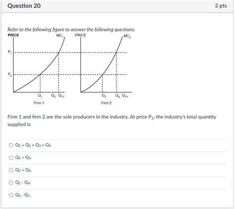 Solved Question Pts Refer To The Following Figure To Chegg Com