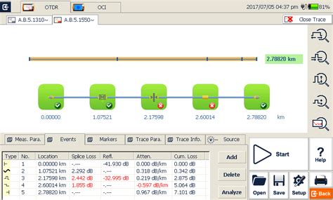 Advanced Otdr Mtp 200 Hype Tech