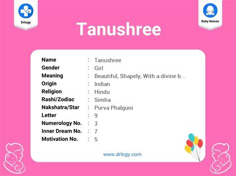 Tanushree Name Meaning Origin Numerology And Popularity Drlogy