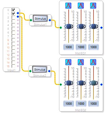 Probe And Stimulus Blocks Analog Devices Wiki