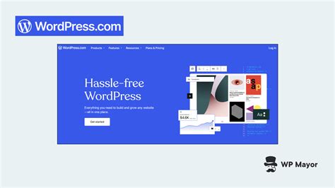 Codewp Web Development With Ai Powered Wordpress Solutions