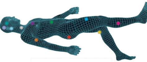 Telltale Symptoms Of Decompression Sickness Dcs Underwater360