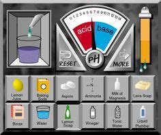 Acids And Bases Ideas Teaching Science Chemistry Classroom Teaching Chemistry