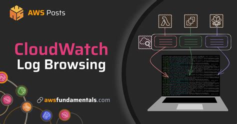 Cloudwatch Log Browsing Via Your Terminal
