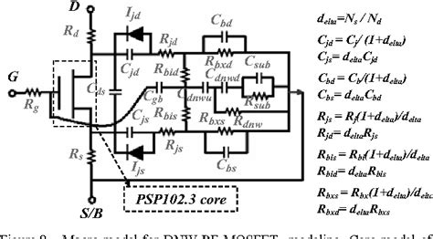 Figure 1 From A New Substrate Model And Parameter Extraction Method For Dnw Rf Mosfets