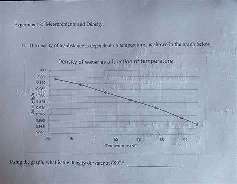 Solved 11 The Density Of A Substance Is Dependent On Chegg Com