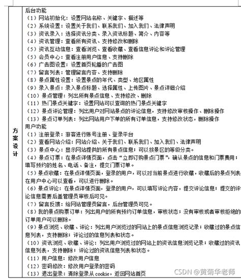 Java毕业设计 Springboot旅游网站景区景点购票系统 Springboot毕业设计题目课题选题 Springboot毕业设计项目作品