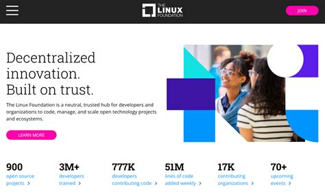 Linux Foundation Adopts A2a Protocol To Tackle Ai Agent