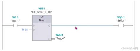 S7 1200定时器详解s71200定时器线圈编程方法殊本同的博客 Csdn博客