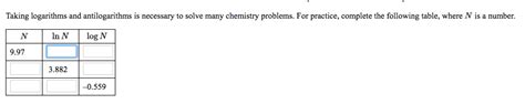 Solved Taking Logarithms And Antilogarithms Is Necessary To