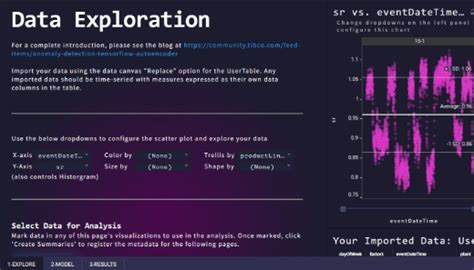 fraud detection and prevention with spotfire analytics