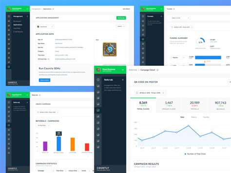Countly Analytics App Wip By Antonin Kus For Countly On Dribbble