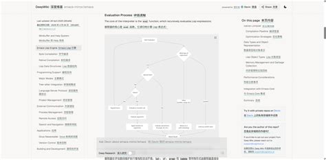 几个利用ai分析开源项目的工具 闲聊灌水 Emacs China