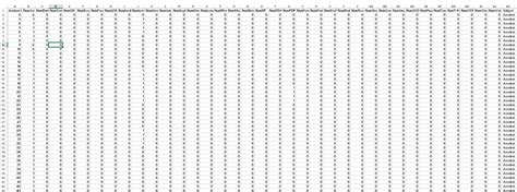 Sample Of Input File To Weka Download Scientific Diagram