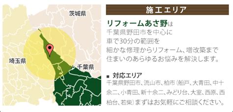 浅野さく泉管工 リフォームあさ野 会社概要