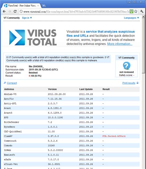 MySQL Com Hacked Niebezpiecznik Pl