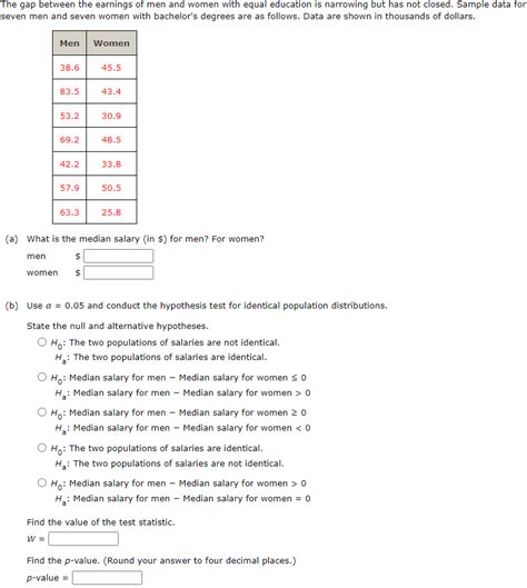 Solved The Gap Between The Earnings Of Men And Women With Chegg Com