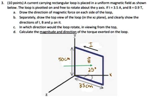 solved a current carrying rectangular loop is placed in a uniform