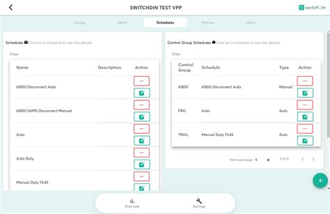 VPP Interface Operations Guide Welcome To Our Help Center