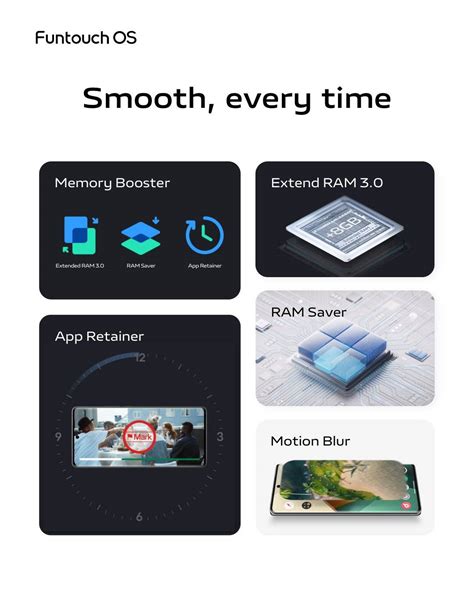 Funtouch Os 14 在海外正式发布，国内的 Vivo 用户终于跑在了前面 爱范儿