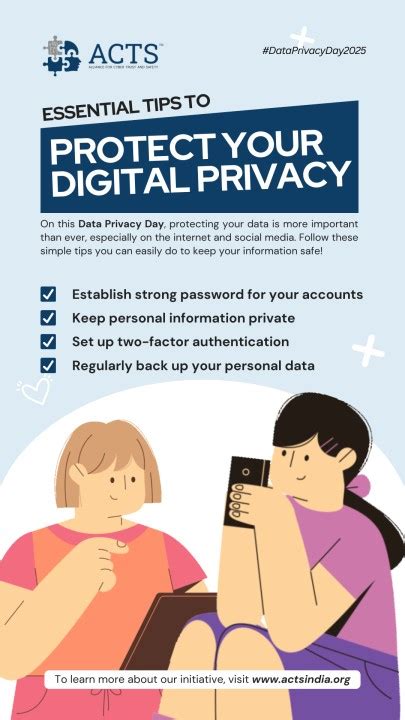 Acts Alliance For Cyber Trust And Safety India On Linkedin Dataprivacyday Wholeofsociety