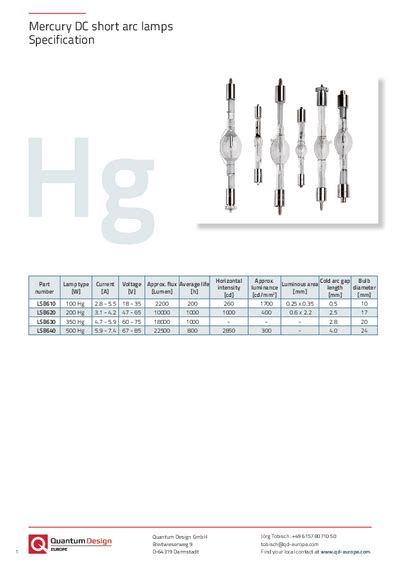 Mercury Light Sources Hg Quantum Design Europe Quantum Design