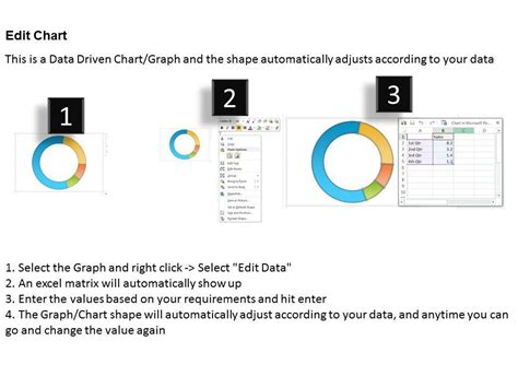 0514 Display Analysis With Data Driven Pie Chart Powerpoint Slides