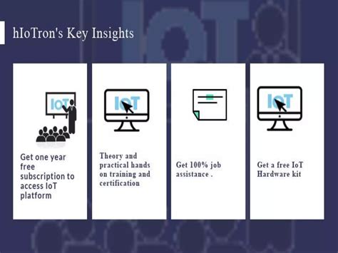 Iot Training Ppt Iot Training Ppt