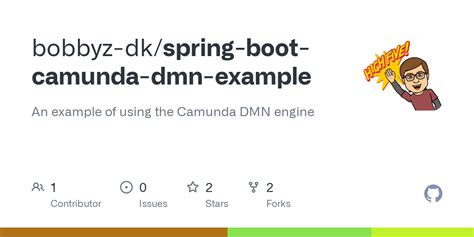 Github Bobbyz Dkspring Boot Camunda Dmn Example An Example Of Using