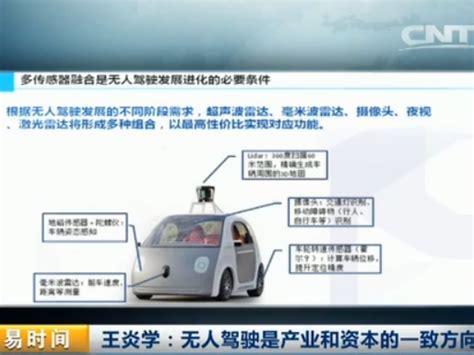 新能源PK无人驾驶哪家赢告诉你投资汽车怎么赚钱