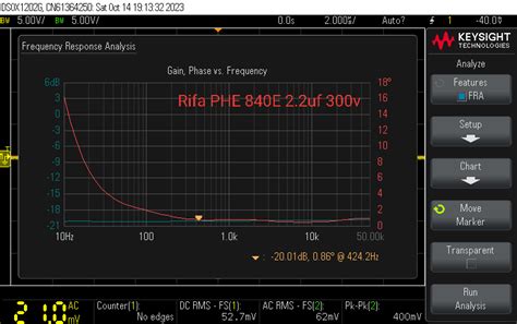 Choosing Input Capacitor Diyaudio