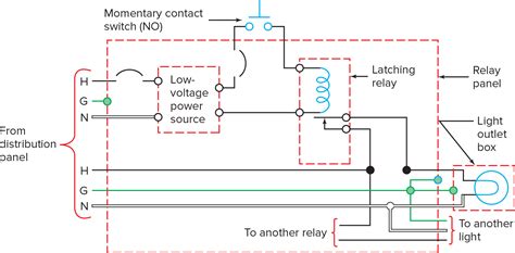 Understanding Low Voltage Control Circuits Understanding Low Voltage Control Circuits