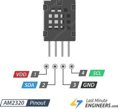 In Depth Interfacing AM2320 Temperature Humidity Sensor With Arduino
