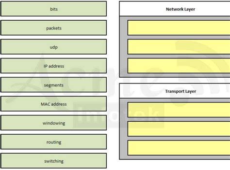 CCNA V Q Questions Certification Exam Answers Latest