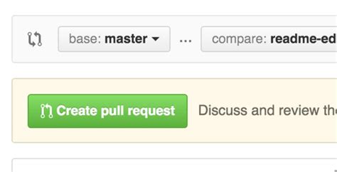 What I Learned From Making My First Open Source Contribution Hackernoon