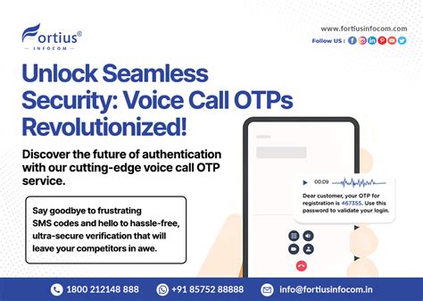 voice otp service in aligarh fortius infocom