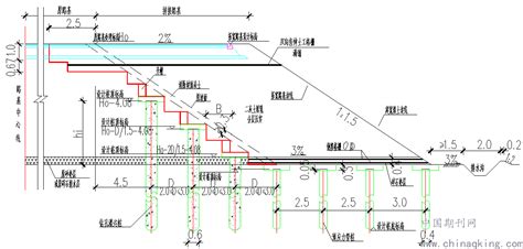 市政道路路基改扩建施工技术 中国期刊网