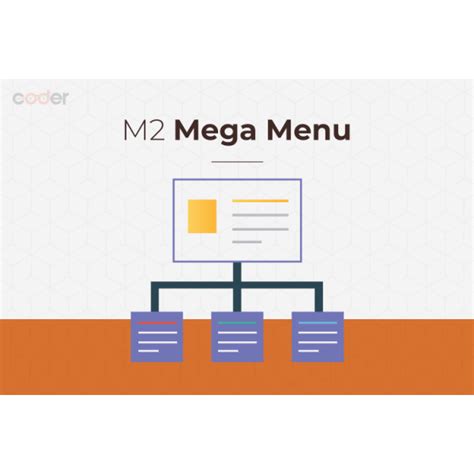 Magento 2 Form Builder 2024 Drag N Drop Custom Form