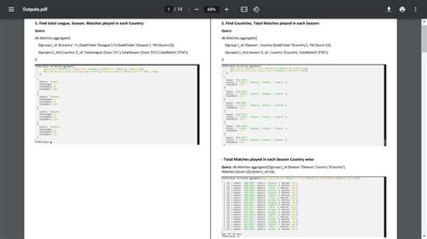 Aakib Mansuri On Linkedin Big Data Project Fifa World Cup Analysis