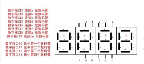 Arduino红外控制实验和数码管显示arduino发射红外信号 Csdn博客