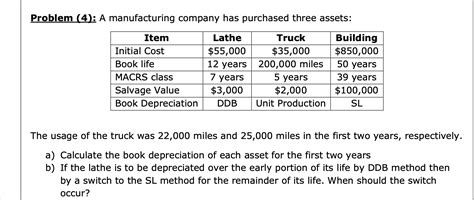 Can Someone Answer This Question In Steps And Without
