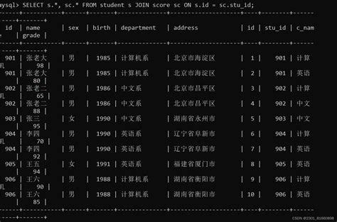 Mysql必学！练习题（多表查询）mysql多表联合查询练习 Csdn博客