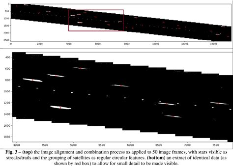 Figure 3 From Novel Image Alignment Technique For Extraction Of