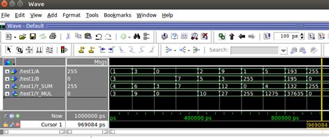 Ac C Site Hdl Vhdl Std Logic Vector With Arithmetic Operations