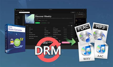 Sidify Review Is Sidify Music Converter Worth A Try [2025 Updated] Drm Wizard The Best Drm