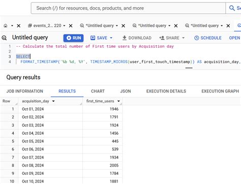 Learn To Track First Time Users In Ga4 Bigquery Optimize Smart