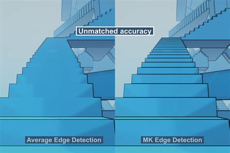 MK Edge Detection Screen Space Lines Shader