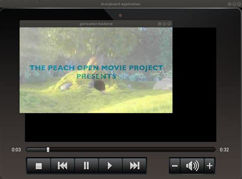 Regarding Basic Media Player For Gstreamer Backend Crank Software