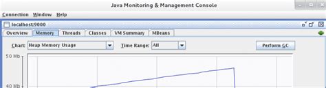 How To Enable Jmx In Tomcat To Monitor And Administer