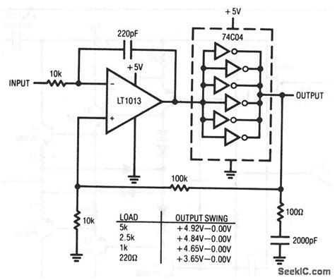 Amplifier With Cmos Inverter Output Stage Amplifier Circuit Circuit Diagram